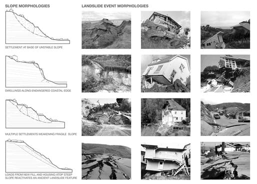 bracket [goes soft]: GROUNDING: Landslide Mitigation Housing | News ...
