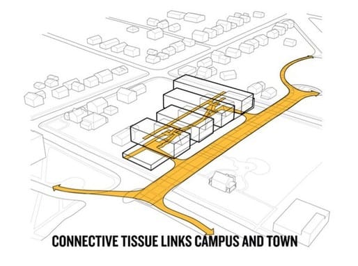 Four teams unveil concepts in competition to design $40 million ...