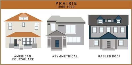 Four centuries of American house architecture surveyed in one charming ...