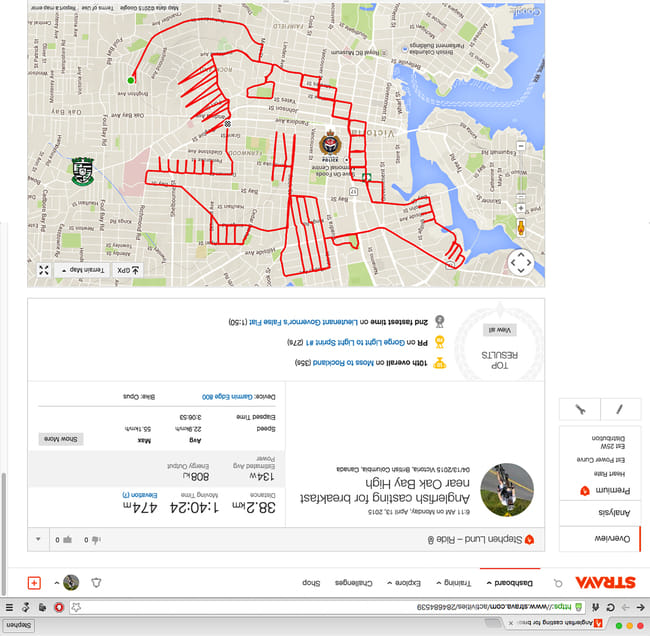 These fascinating GPS doodles were 'drawn' by cycling the grid of the ...