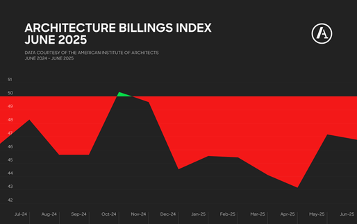 News | Archinect