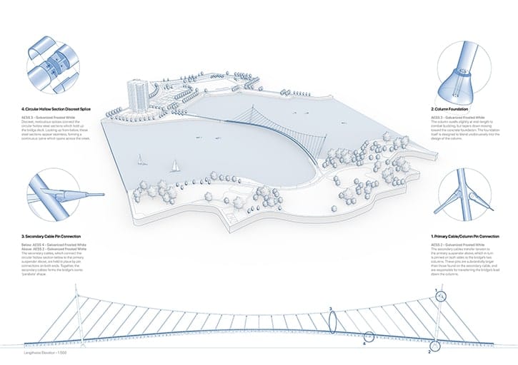 Three student designs shine at the 2021–22 CISC Architectural Student ...