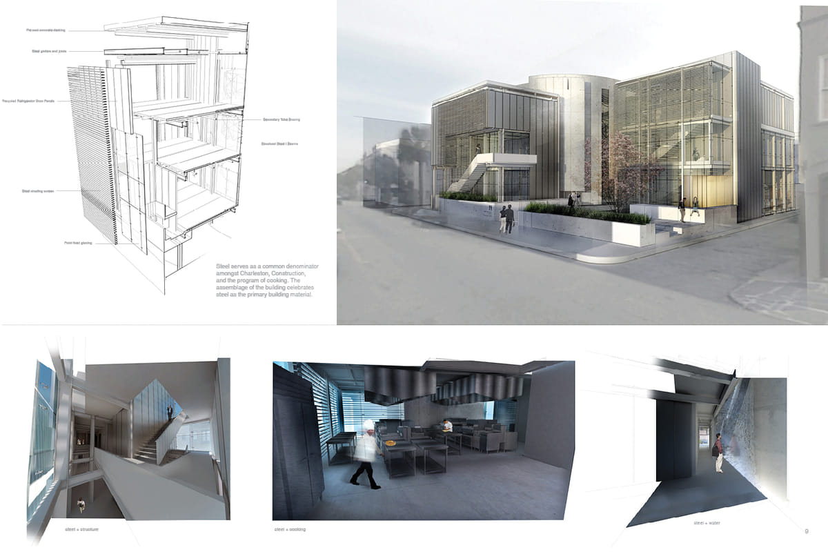 Constructed Plate | Rolando Lopez Lopez | Archinect