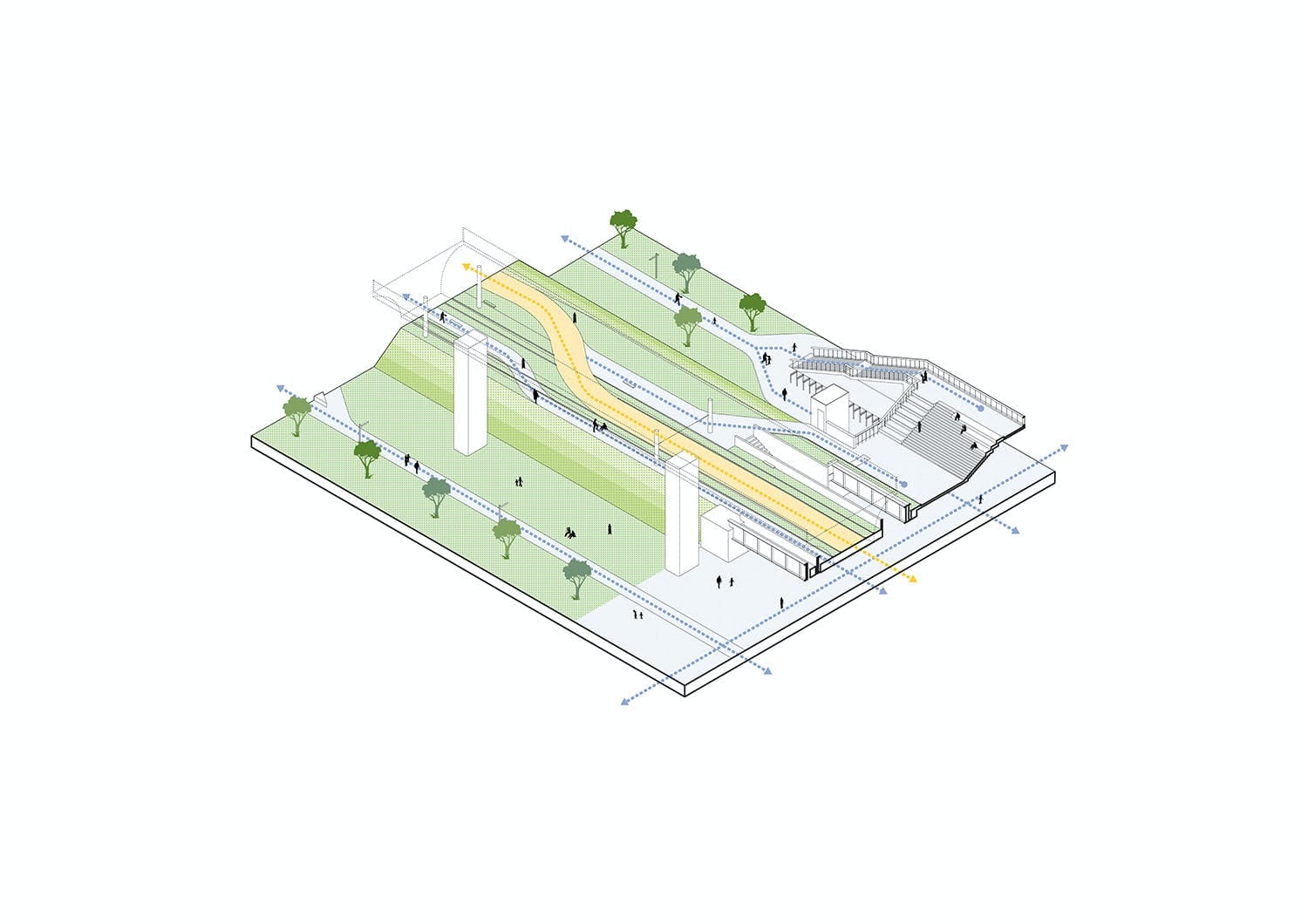 Mecanoo converts former urban railway line into green corridor in ...