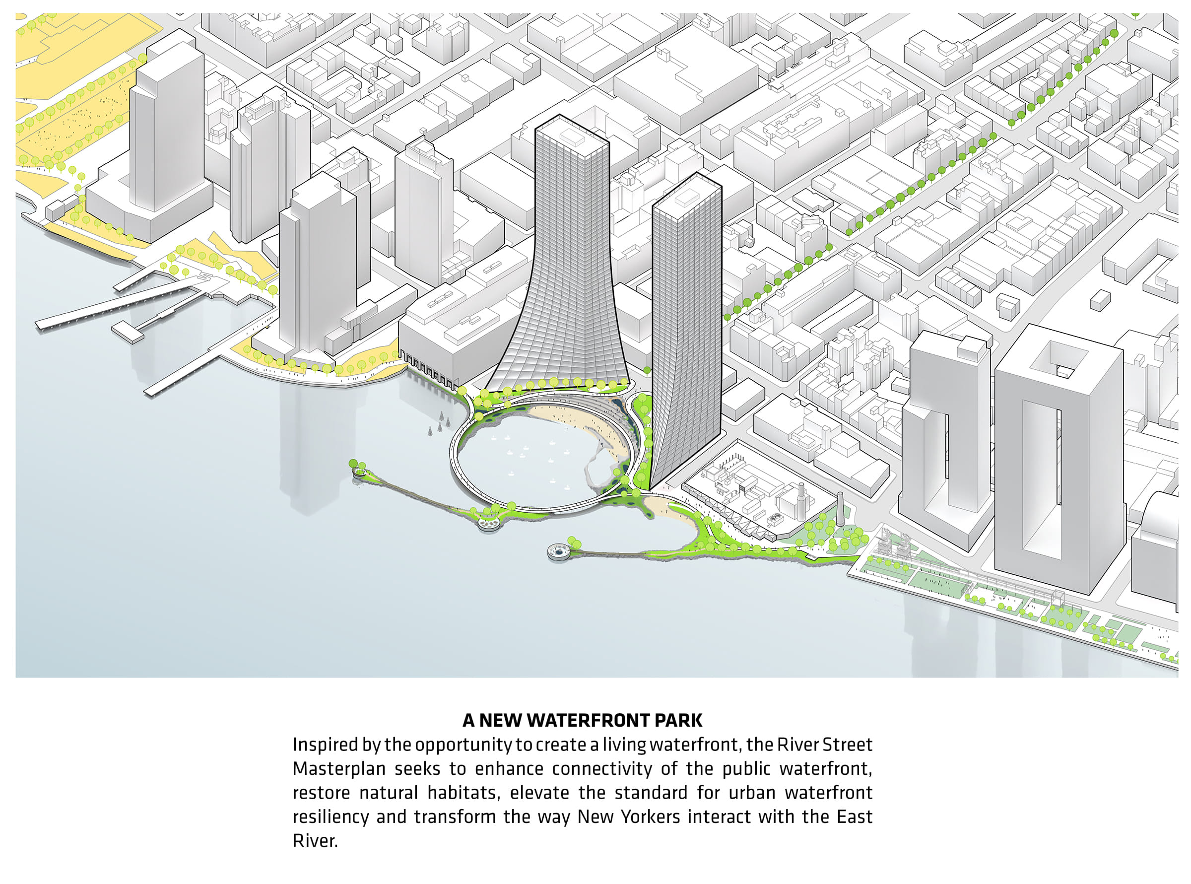 BIG, JCFO unveil twin-towered Brooklyn waterfront masterplan | News ...