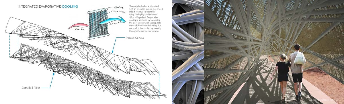 Walk to Zoo Path | Austin Watters | Archinect