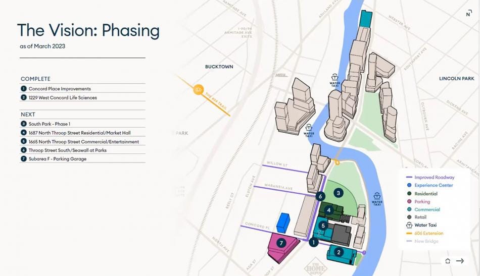 Chicago announces next phase of $6 billion Lincoln Yards development ...