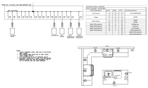 Electrical Designs and Load Calculai | Talent Civil Engineering Team ...