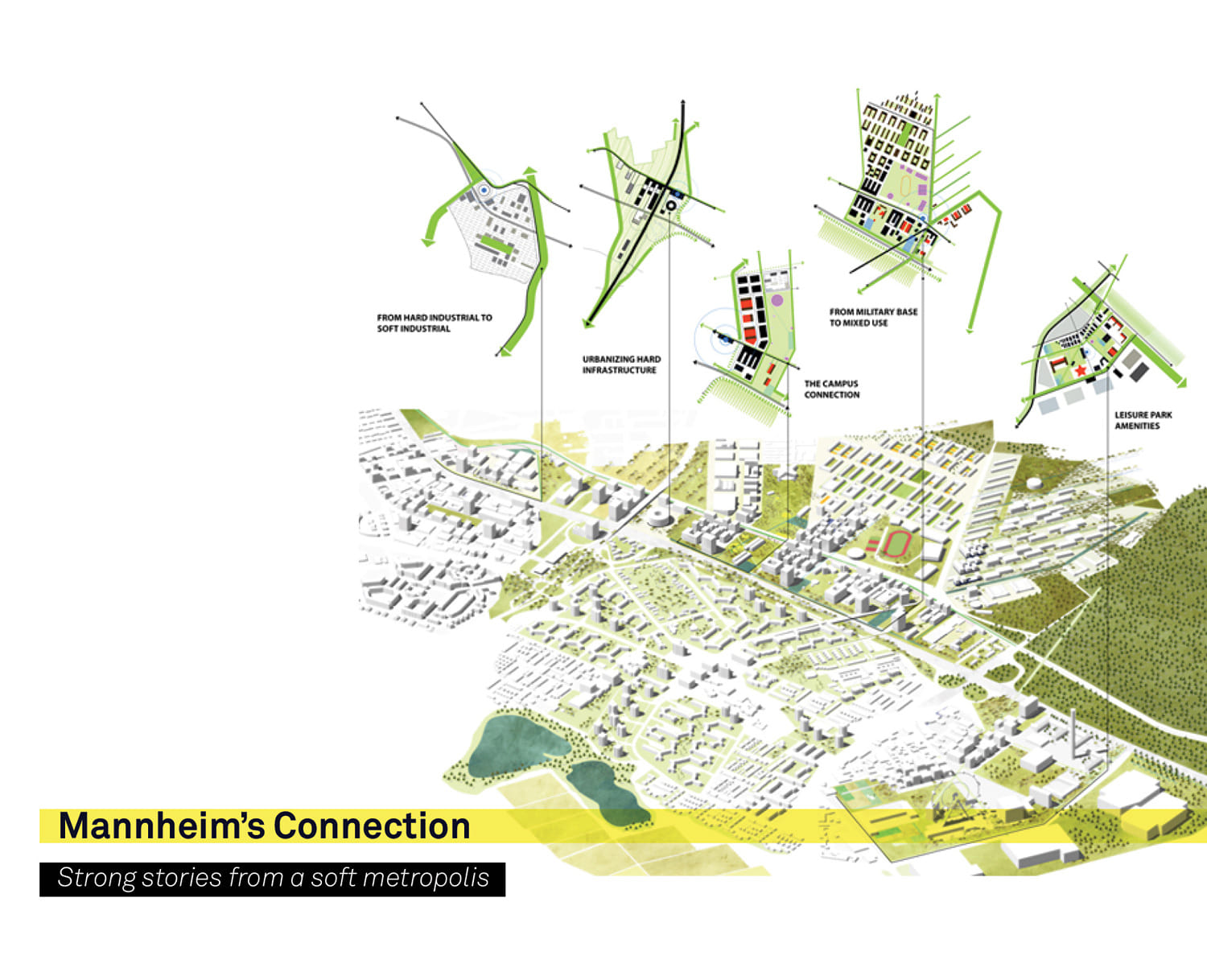 Mannheim's Connection by KH studio - 1st-prize entry for E12 Europe ...