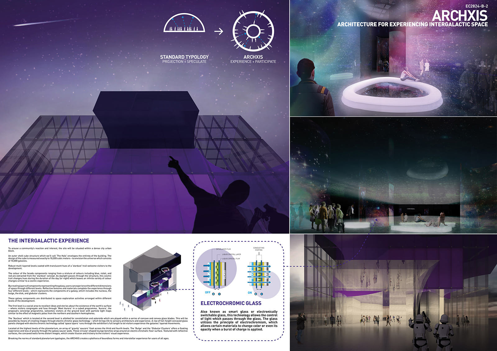 Winners of the Planetarium: The Experience of Space competition ...