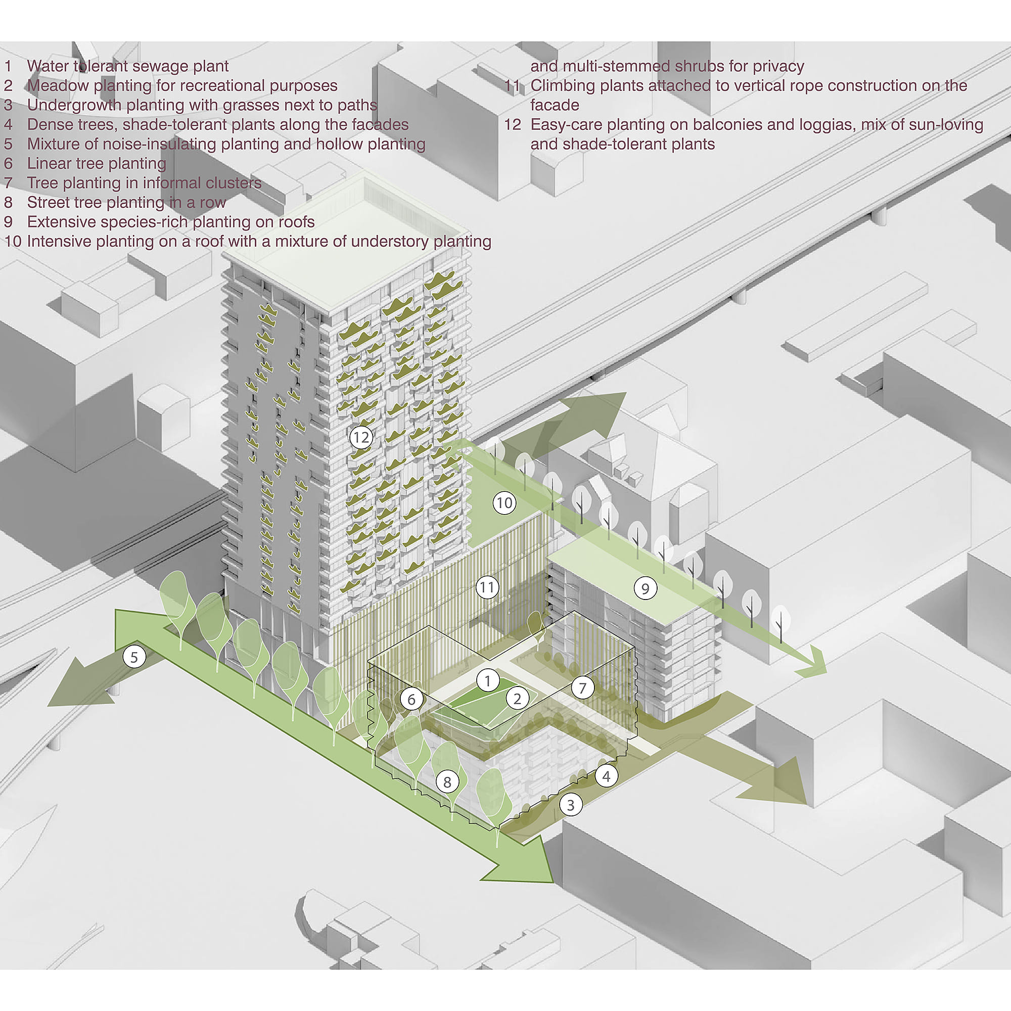 UNStudio to design a new mixed-use development in Düsseldorf