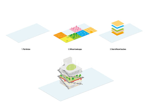 MVRDV's Dutch Expo 2000 Pavilion may receive a second life after all ...