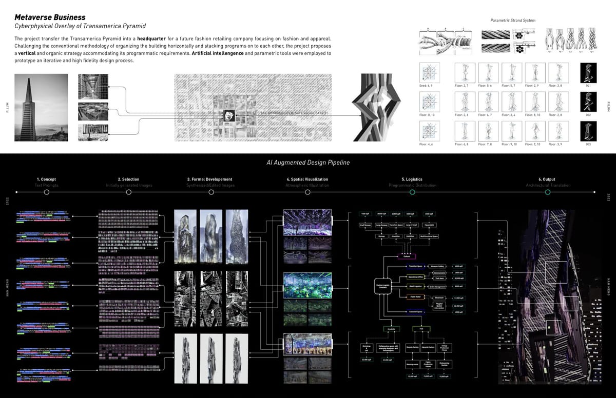 Filum | Sean Meng | Archinect