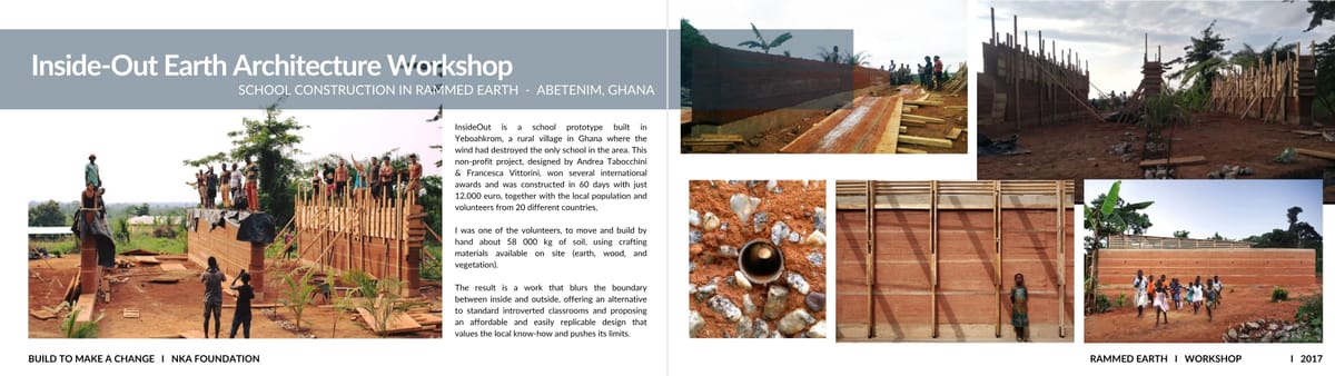 Inside-Out Earth Architecture Workshop | ALI ABIDI | Archinect