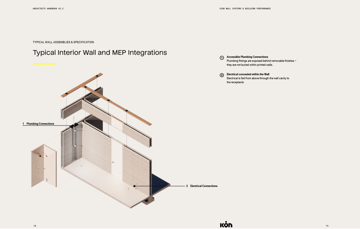 ICON's Architect Handbook | BOER DENG | Archinect