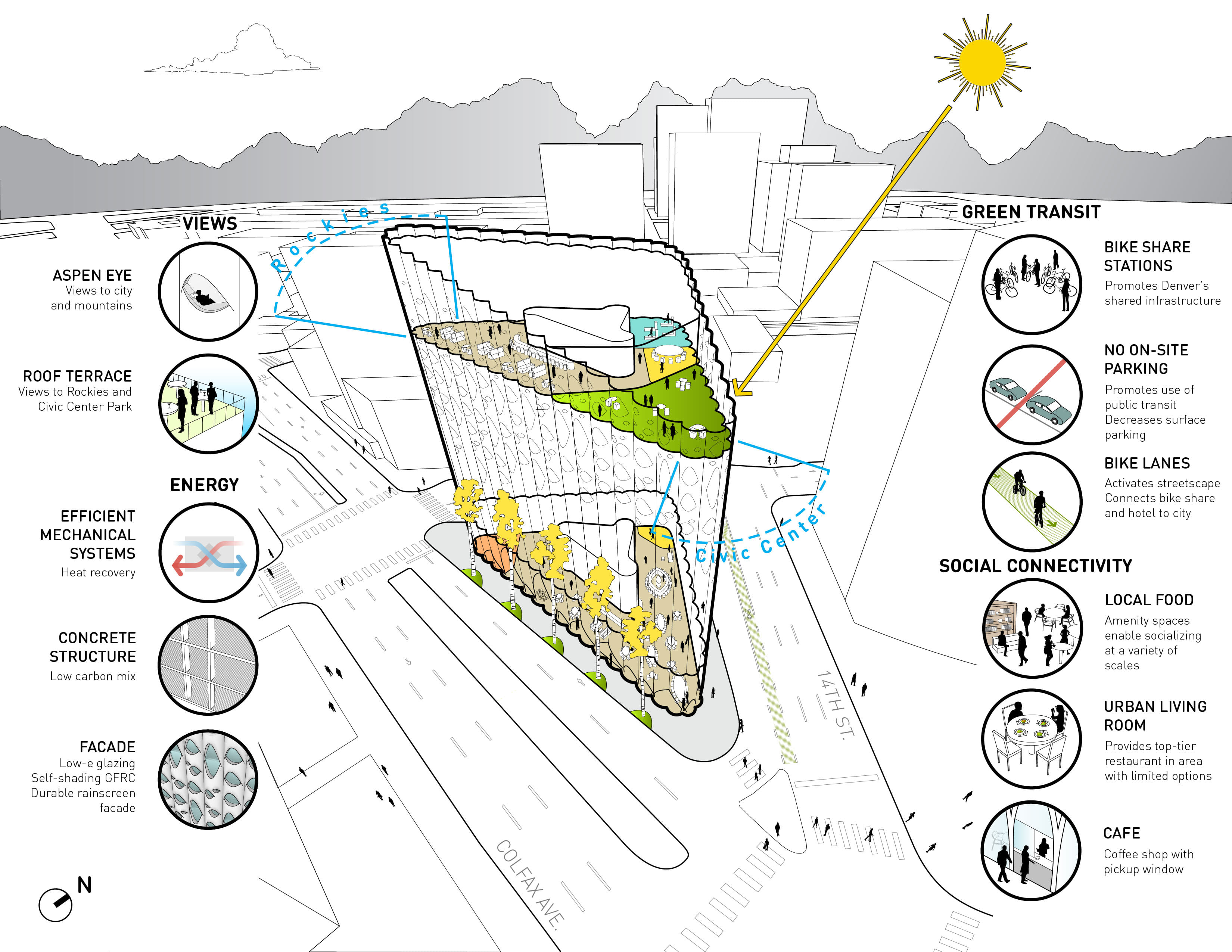 Studio Gang's super green Populus hotel opens in Denver | Gallery ...