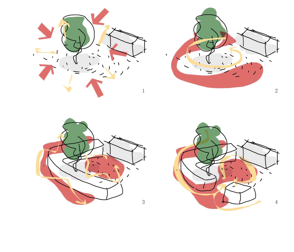 “SHIZIKOU” Relics Environmental Conservation and Extension | Lacime ...