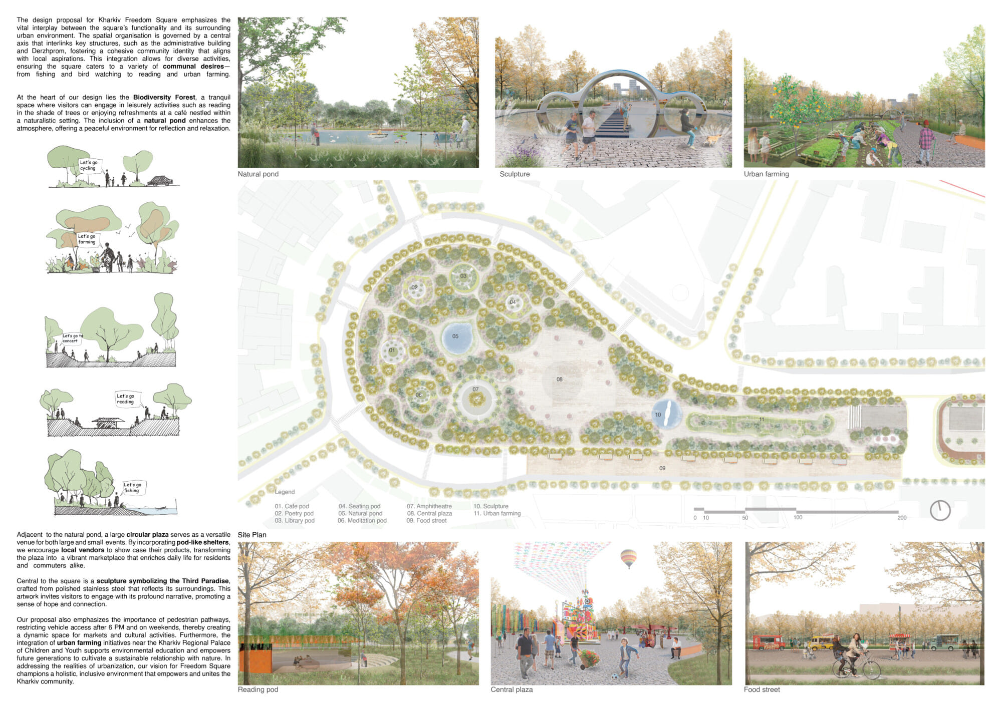 Norman Foster Foundation shares Kharkiv Freedom Square Revival ...