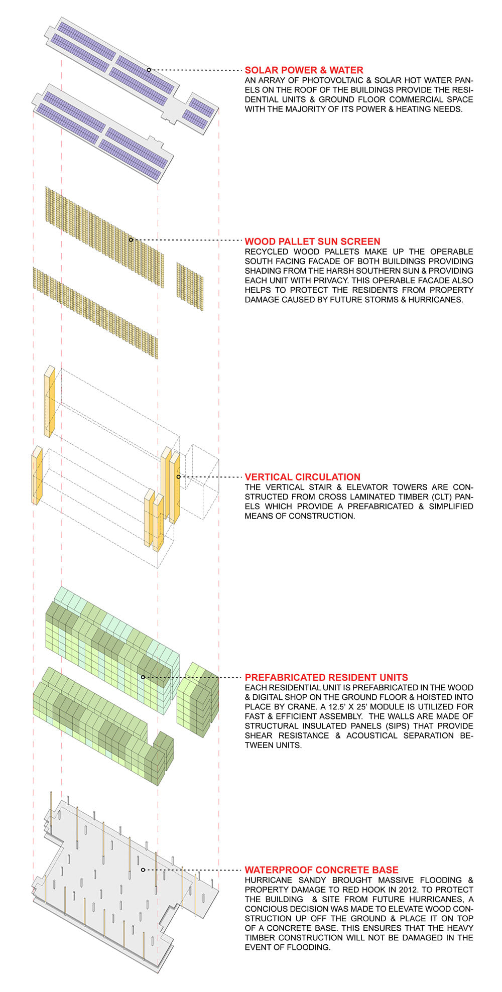 TIMBER IN THE CITY Competition Entry by Samuel Pitnick | Gallery ...