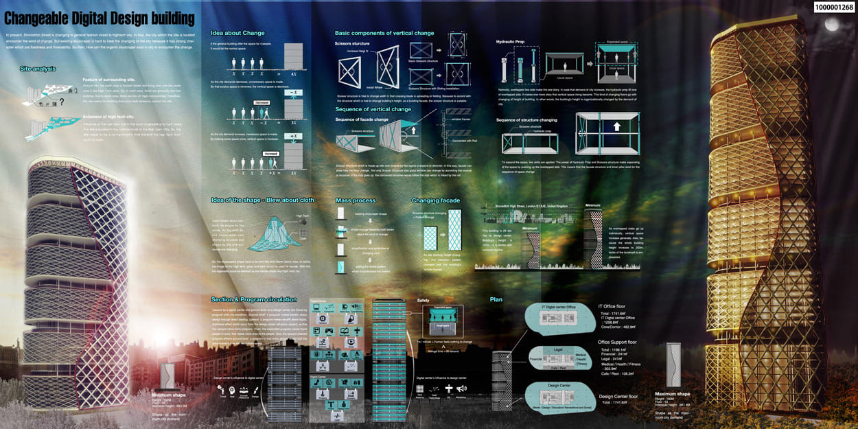 More winning projects of the London "Organic Skyscraper" competition
