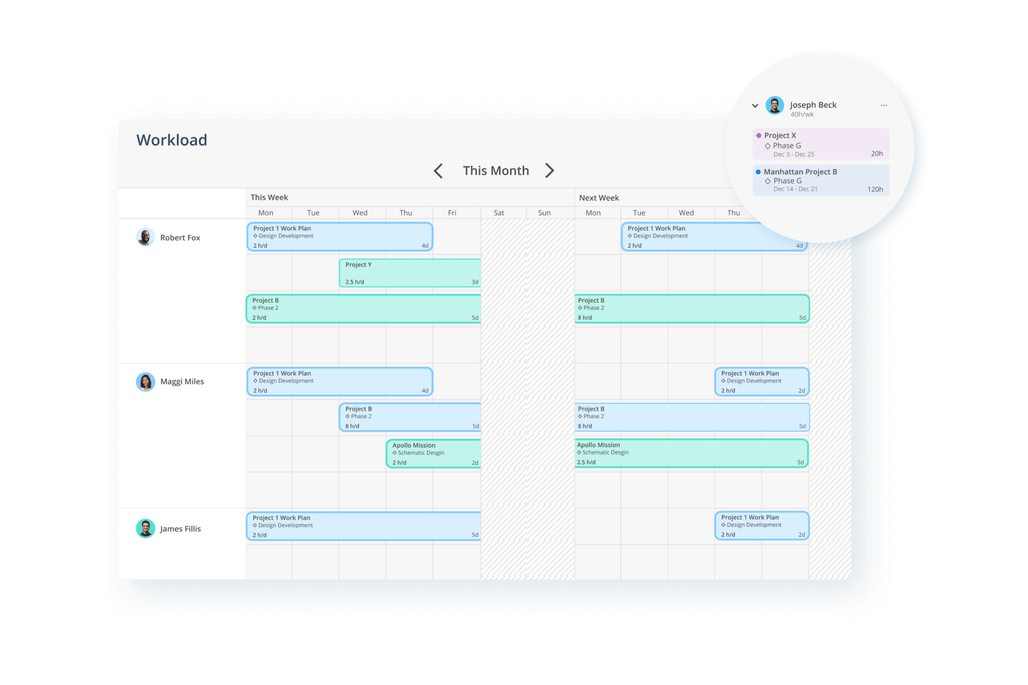 Resource management for architects: Mosaic addresses 6 ways AI ...