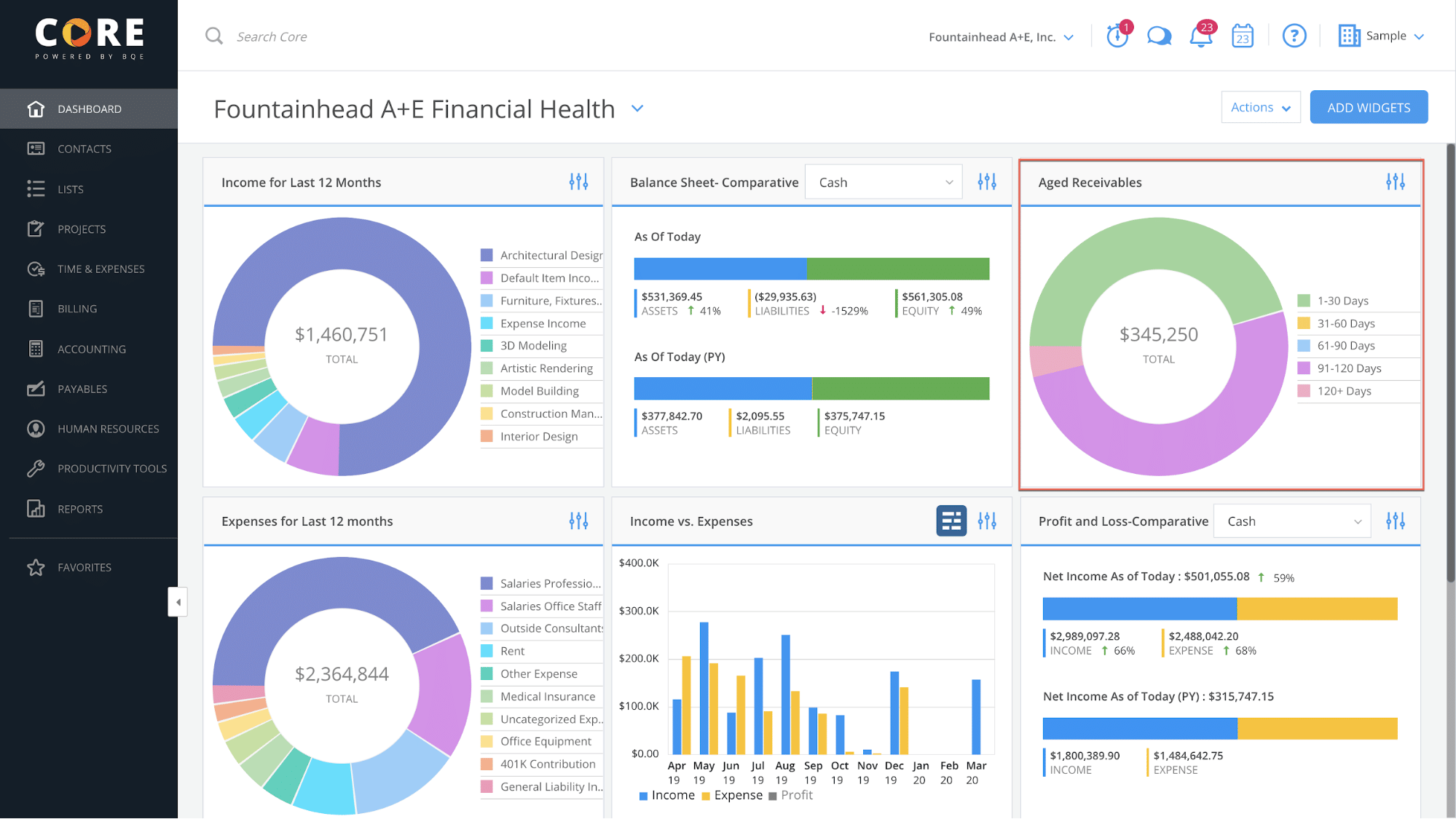 8 Key Performance Indicators Architects Use to Measure Firm Growth ...