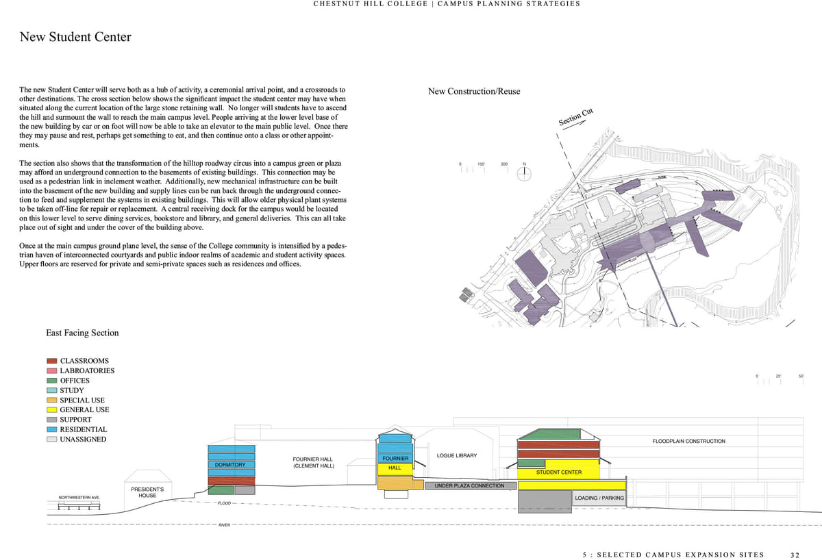 Chestnut Hill College 75-acre Master Plan | Erik Soderberg | Archinect