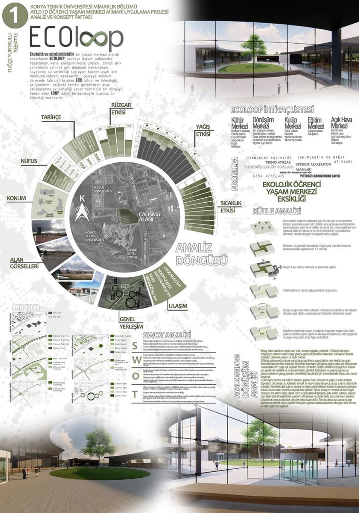 ECOLOGICAL SURVEY DESIGN | TUĞÇE TAYLAN | Archinect