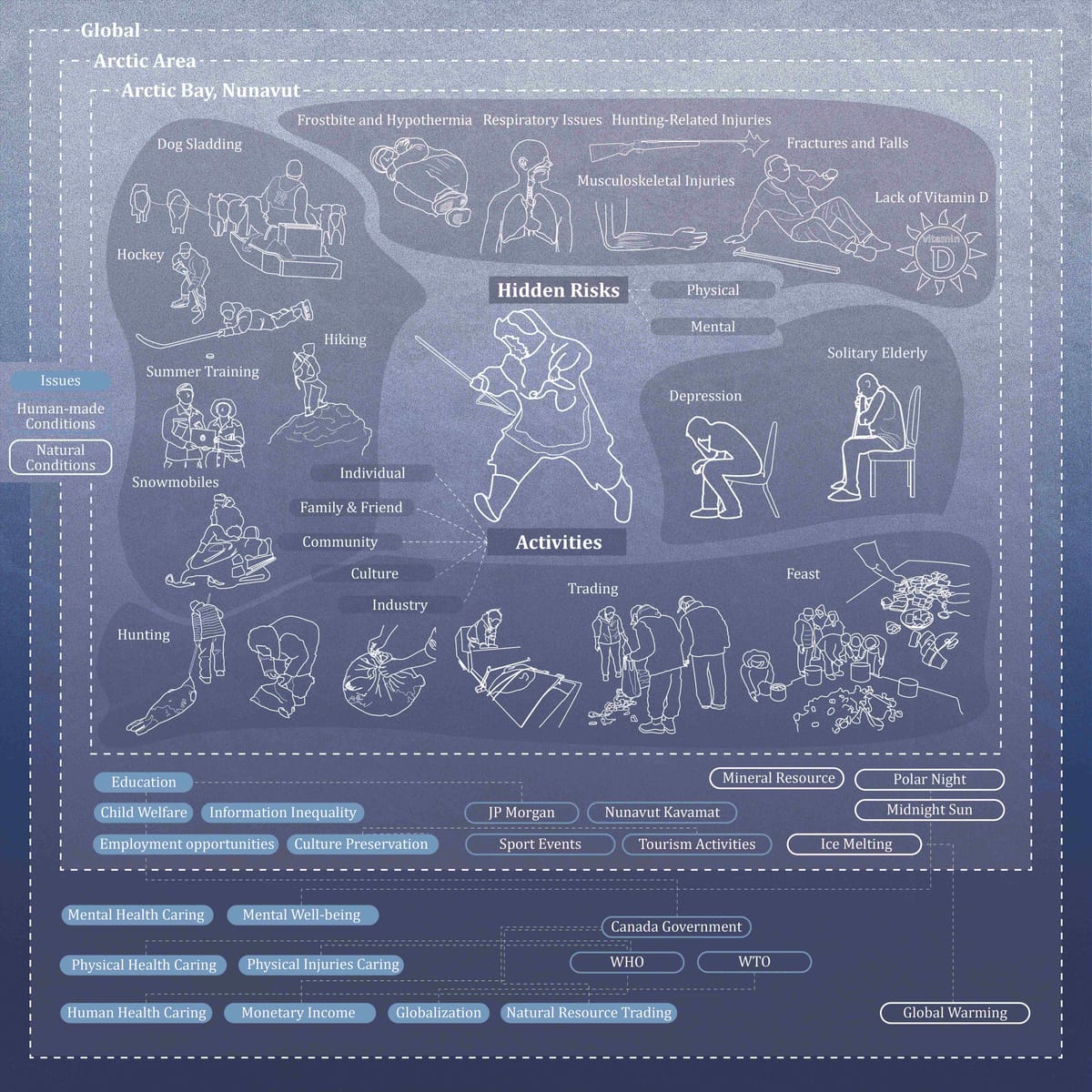 Ice, Sea, Salt | YUNG-HSUAN TANG | Archinect