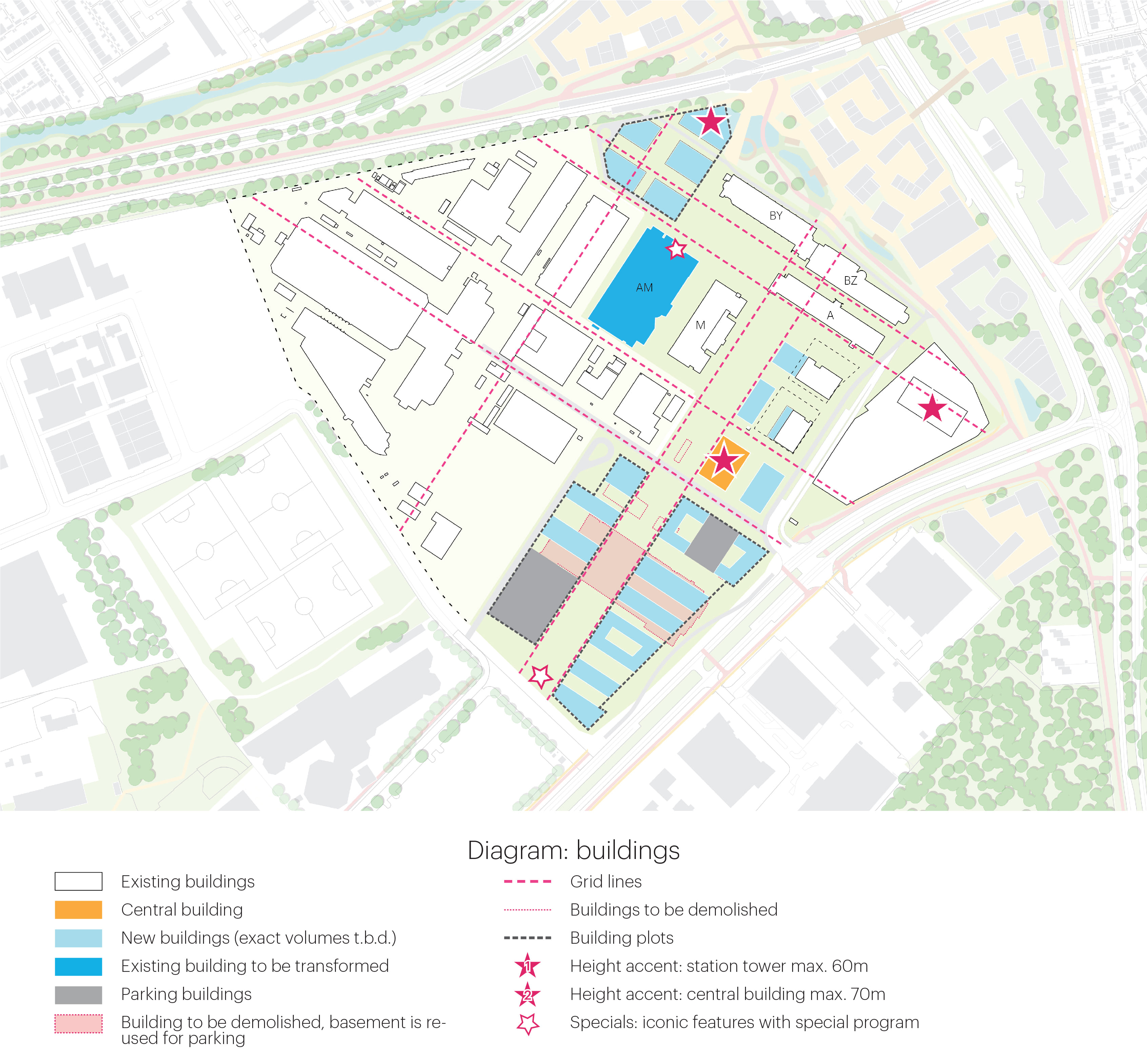 MVRDV reveals 'ecology-first' master plan for health and technology ...