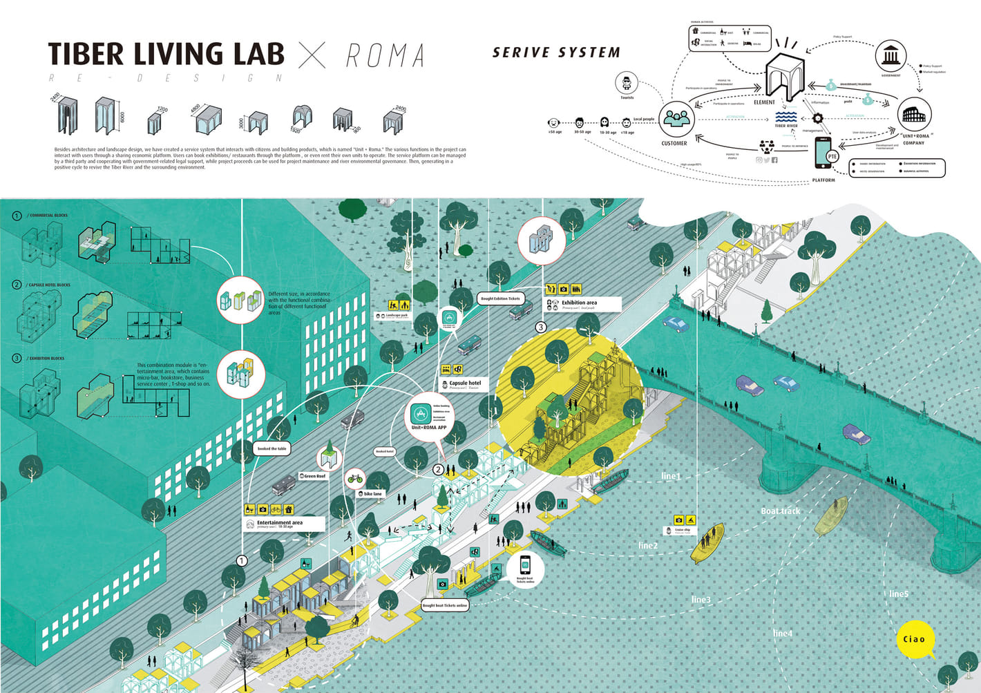 Resurrecting Rome's River Tiber: Eleven's Rome 2017 Competition ...