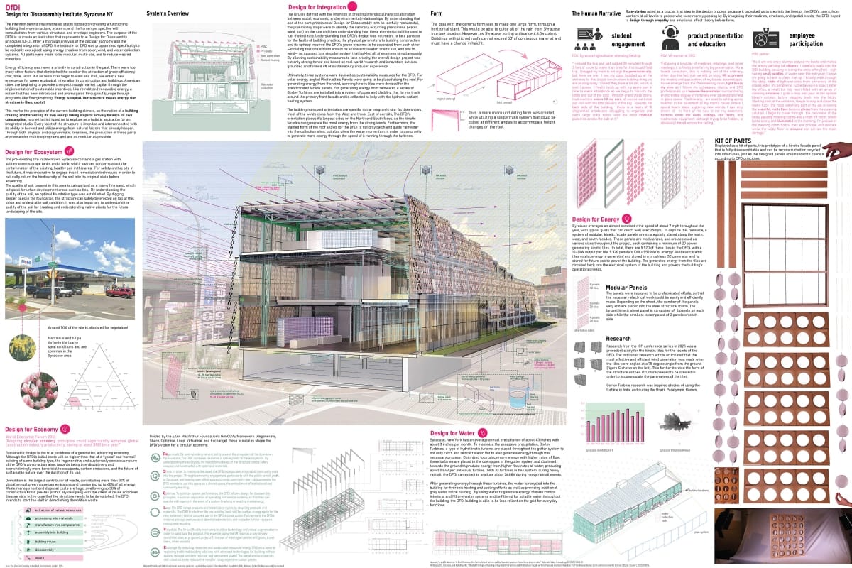 These 11 climate-resilient designs won in the 2025 AIA COTE Top Ten for ...
