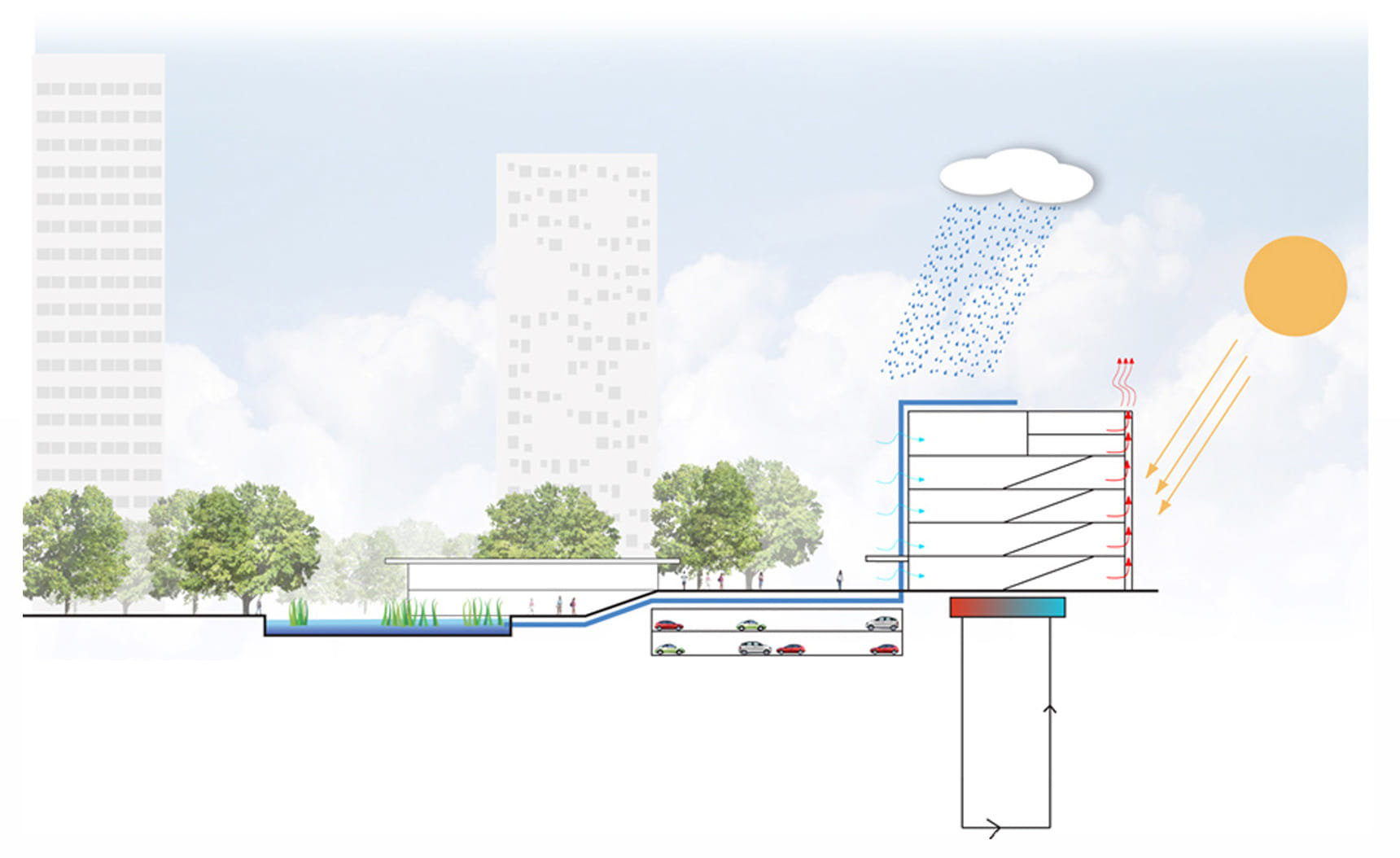A living heart for a modernist Campus - Erasmus University Rotterdam ...