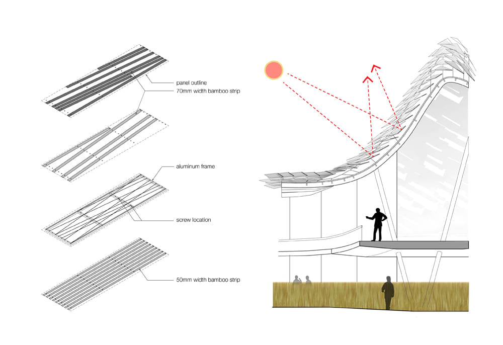 China Pavilion for Expo Milano 2015 | Studio Link-Arc, LLC | Archinect