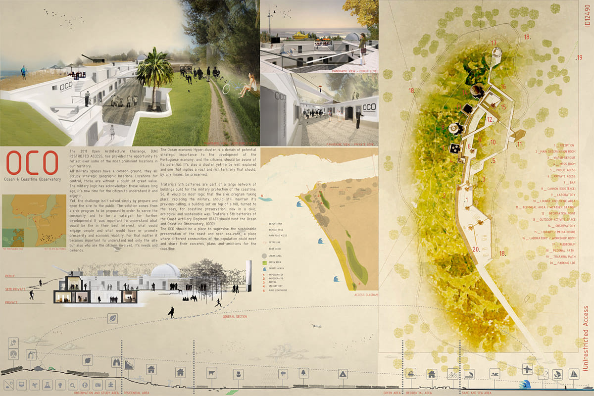 Winners of Open Architecture Challenge: [UN]RESTRICTED ACCESS | News ...