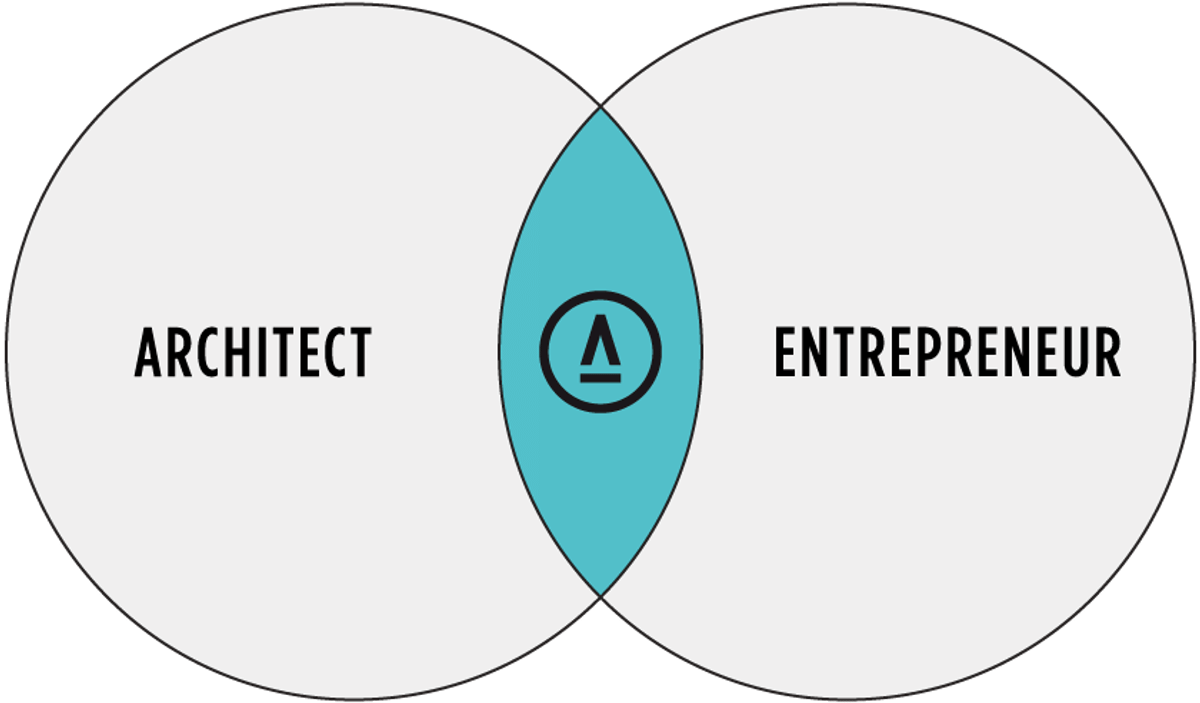 Business and Entrepreneurship in Architecture | Blogs | Archinect