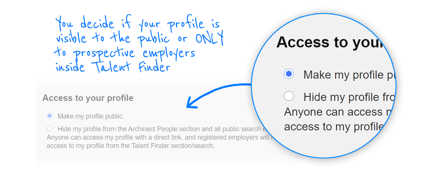How to Use Archinect to Get a Job: Optimizing Your Profile With Your ...