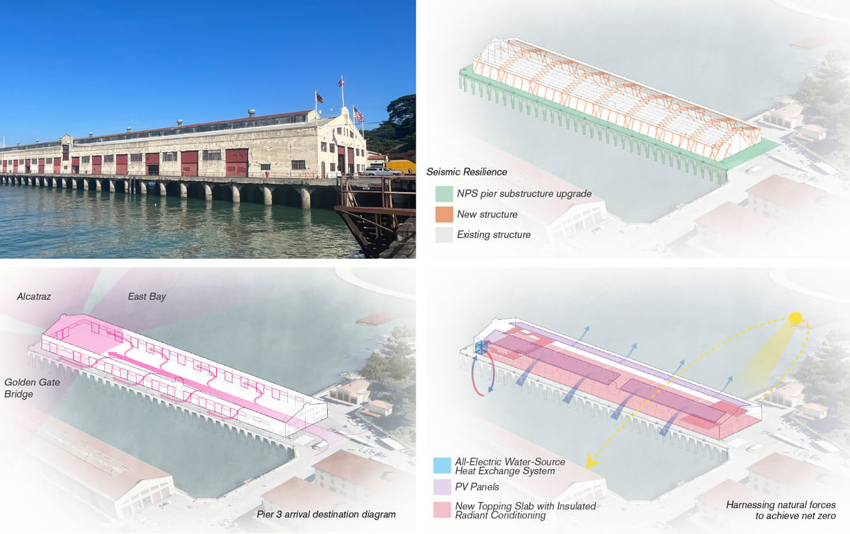 Fort Mason Pier 3 | LEDDY MAYTUM STACY Architects | Archinect