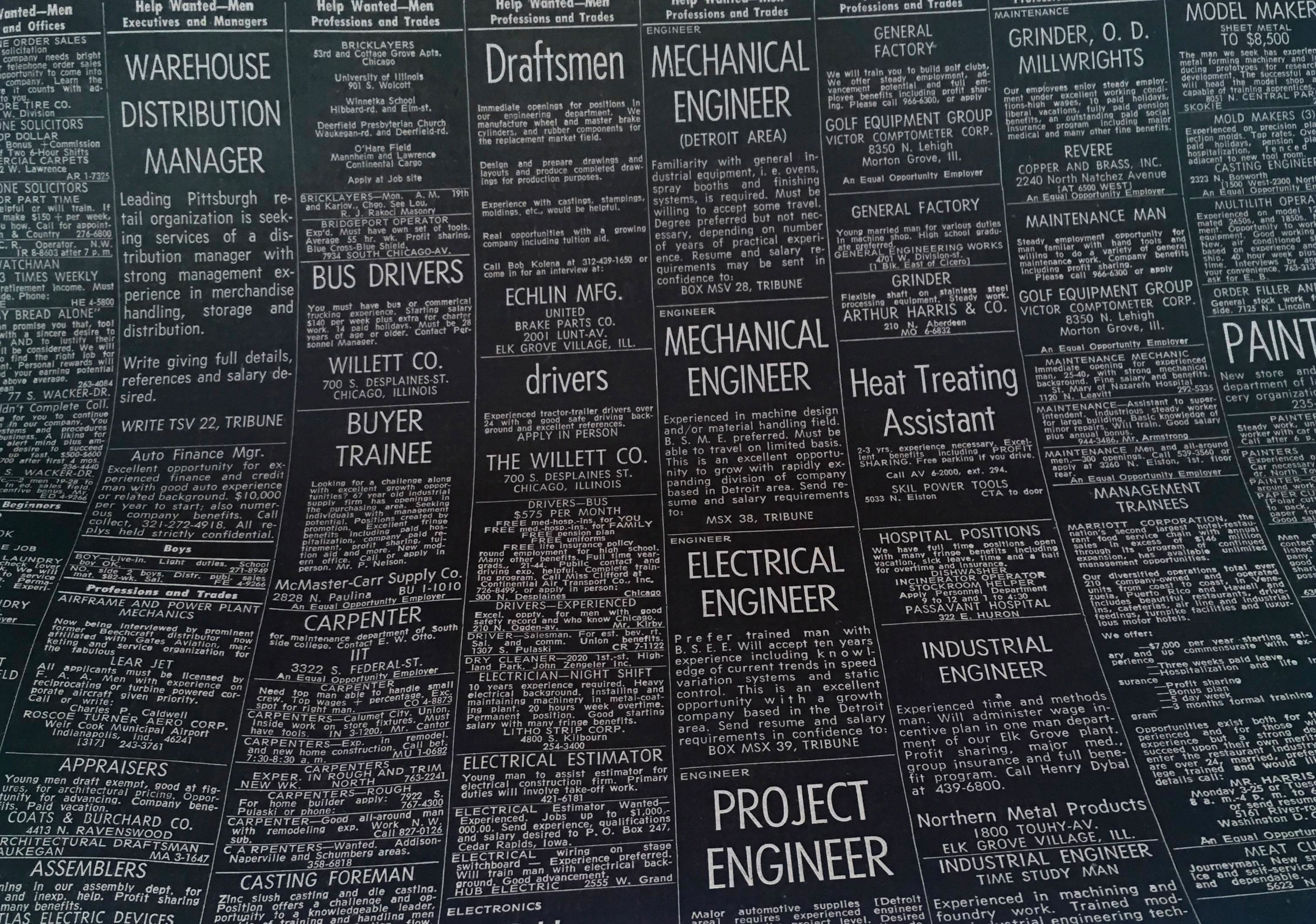 How to Craft an Effective Job Ad: Plan According to the Job Market ...