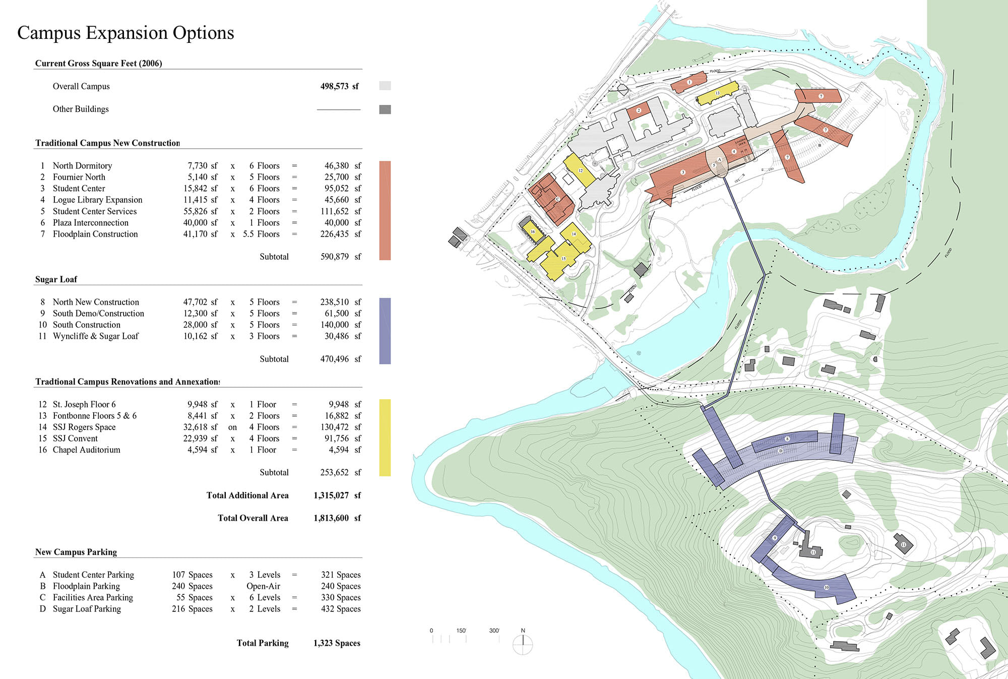 Chestnut Hill College 75-acre Master Plan | Erik Soderberg | Archinect