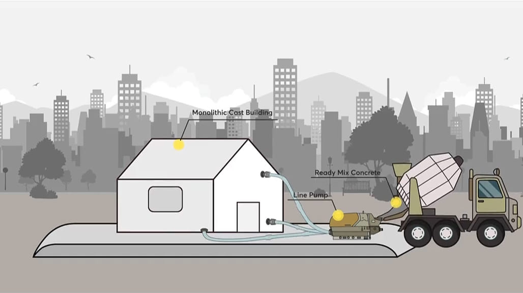 'Inflatable' concrete homes are coming to the market thanks to this ...