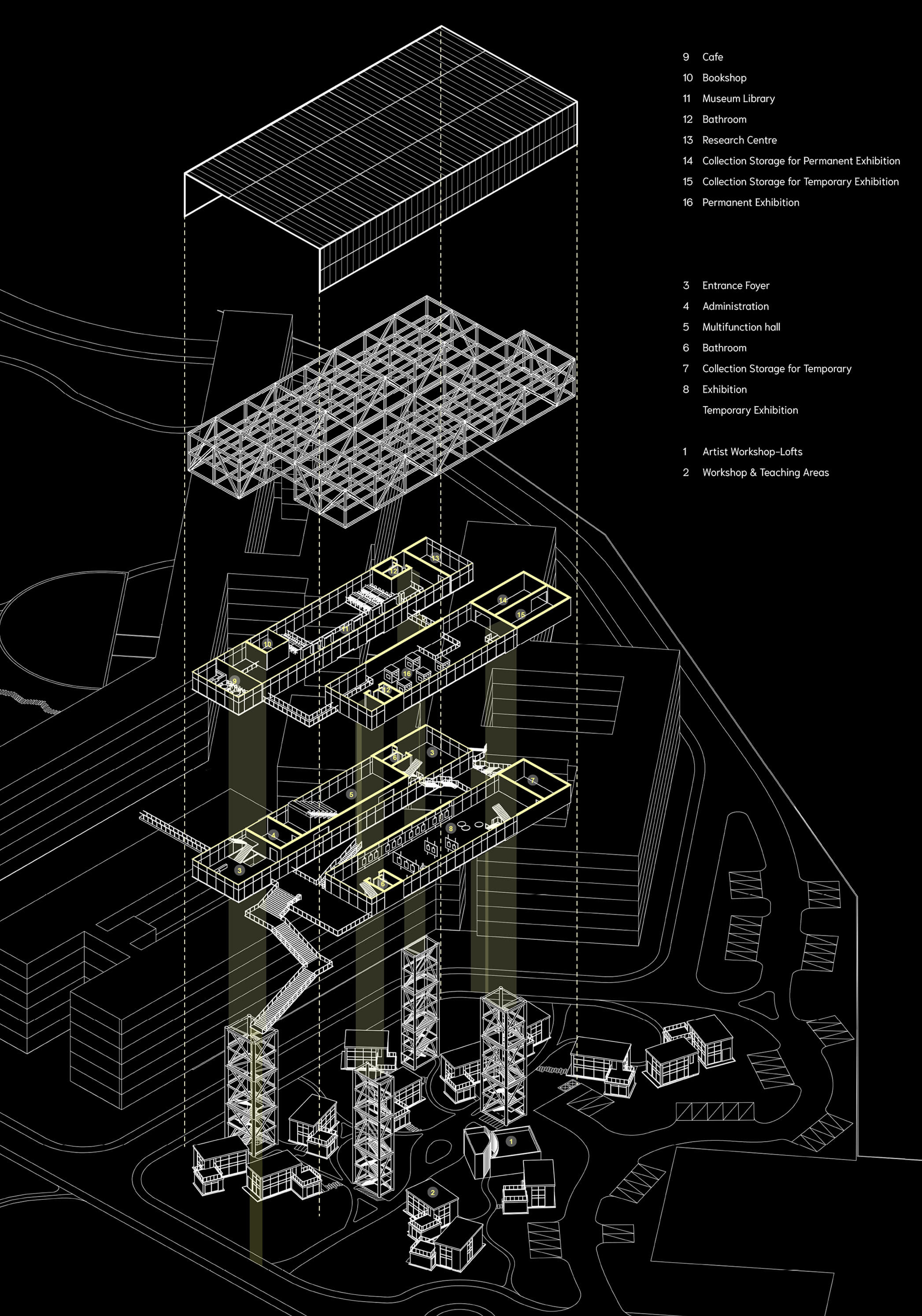 CAMPUS ART MUSEUM | Zixuan Zhang | Archinect