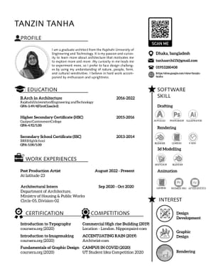 Tanzin Tanha | Archinect