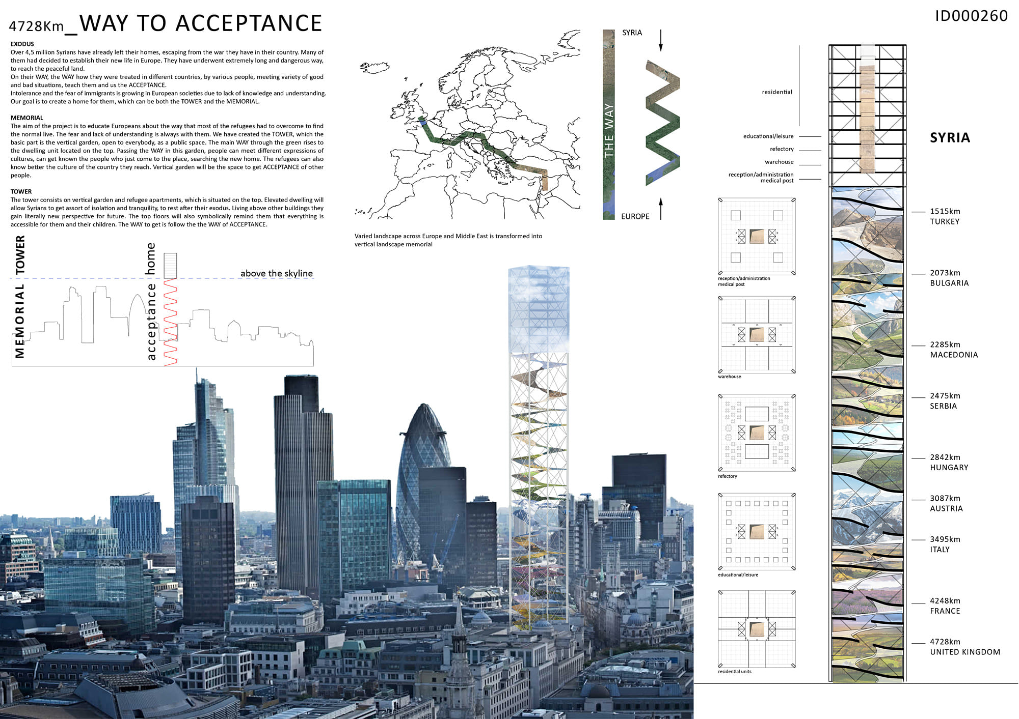 24H Competition 9th edition winners propose social housing towers for ...
