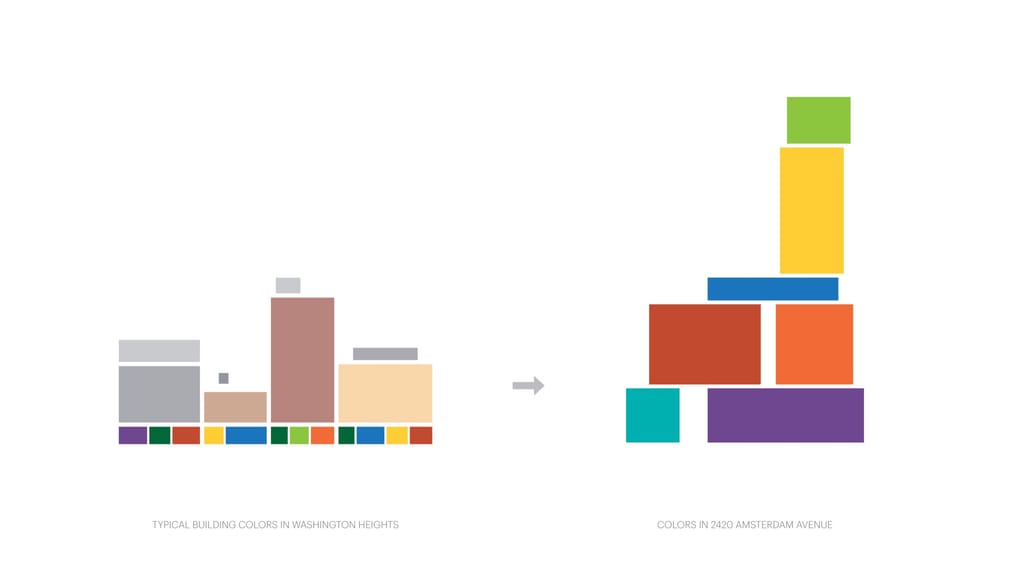 MVRDV's first U.S. building creates a 'colorful vertical village' in ...