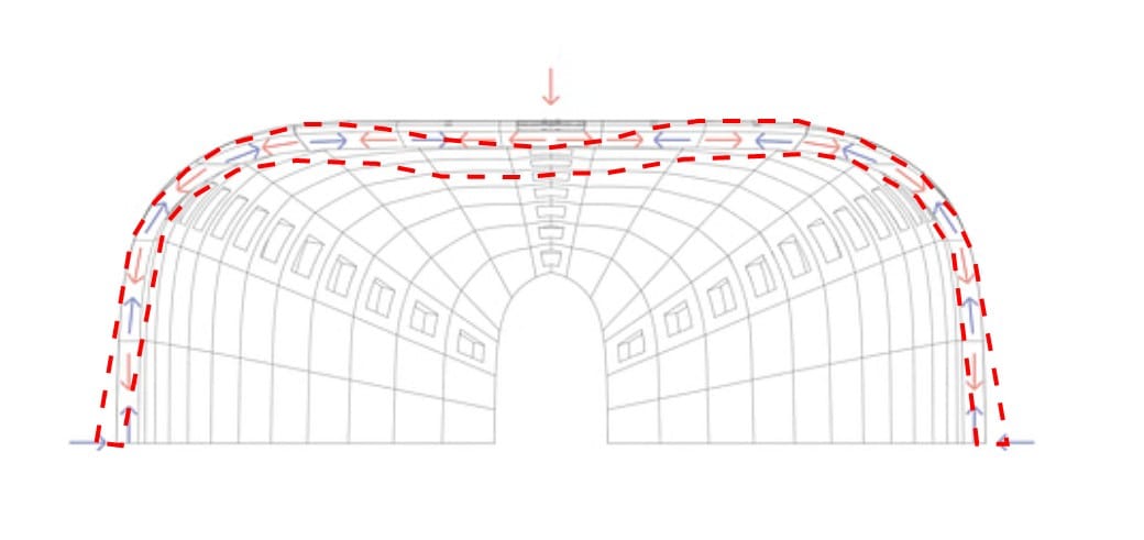 forces on arch | Forum | Archinect