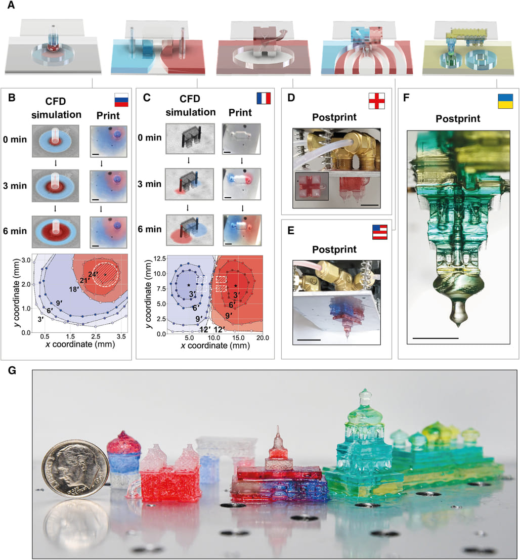 Stanford University engineers develop a 3D printing method that allows quicker printing with ...