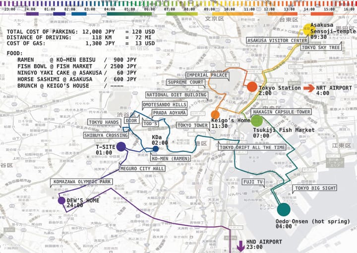 Tokyo Drift - 17 Hours in Japan | Blogs | Archinect
