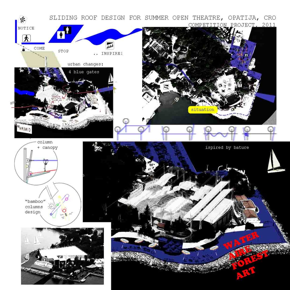 Canopy | Ivana Stanic | Archinect