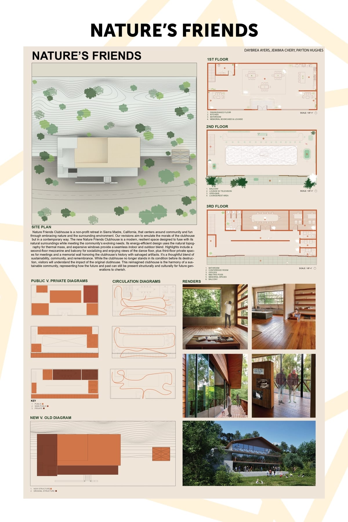 Healing the Heart of LA competition winners help the city regain hope ...